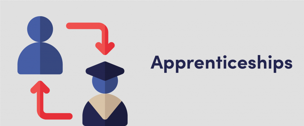 Skills Solutions - UK Skills Partnership